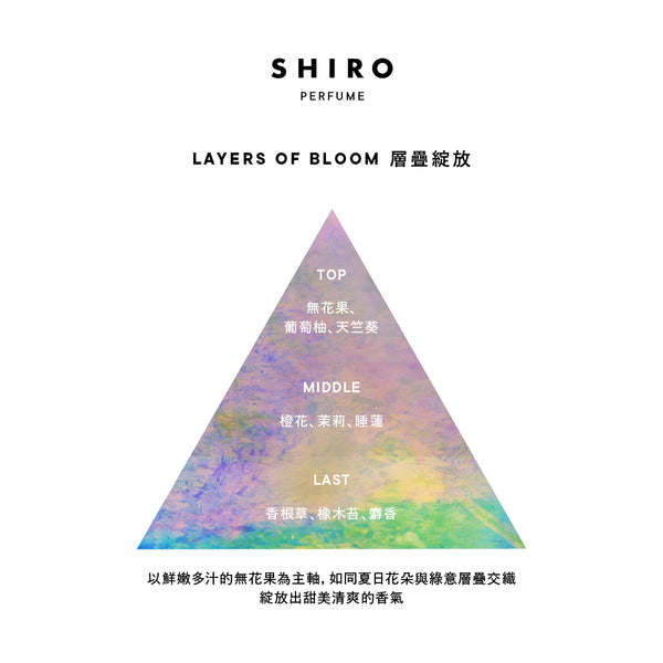 層疊綻放 香水 – SHIRO Online Store