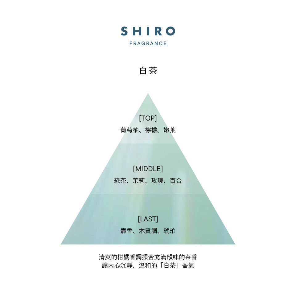 SHIRO 白茶身體噴霧 – SHIRO Online Store