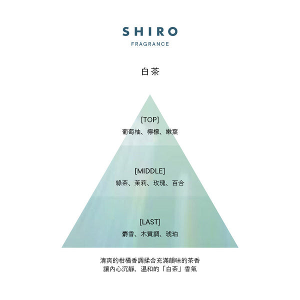 SHIRO 白茶身體噴霧 – SHIRO Online Store